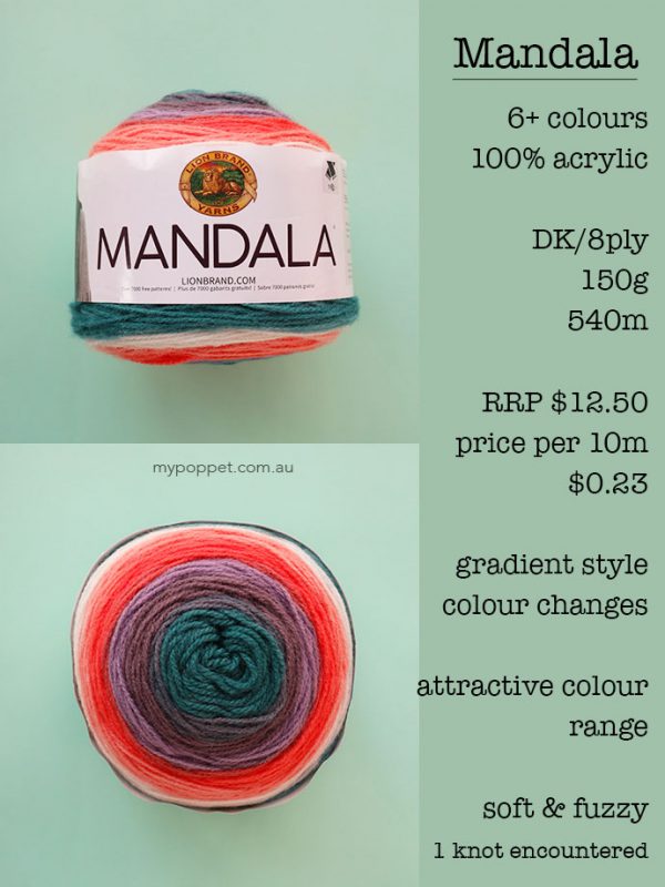 Self-Striping Yarn Cakes - Which brand do I choose? Pattern Ideas & FAQs