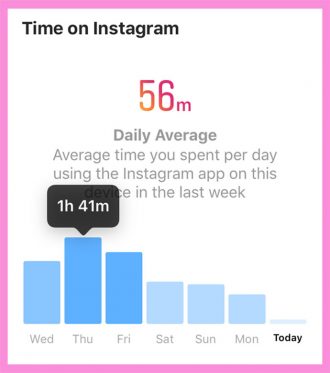 How to Monitor your Instagram Usage and find more time to Craft | My ...